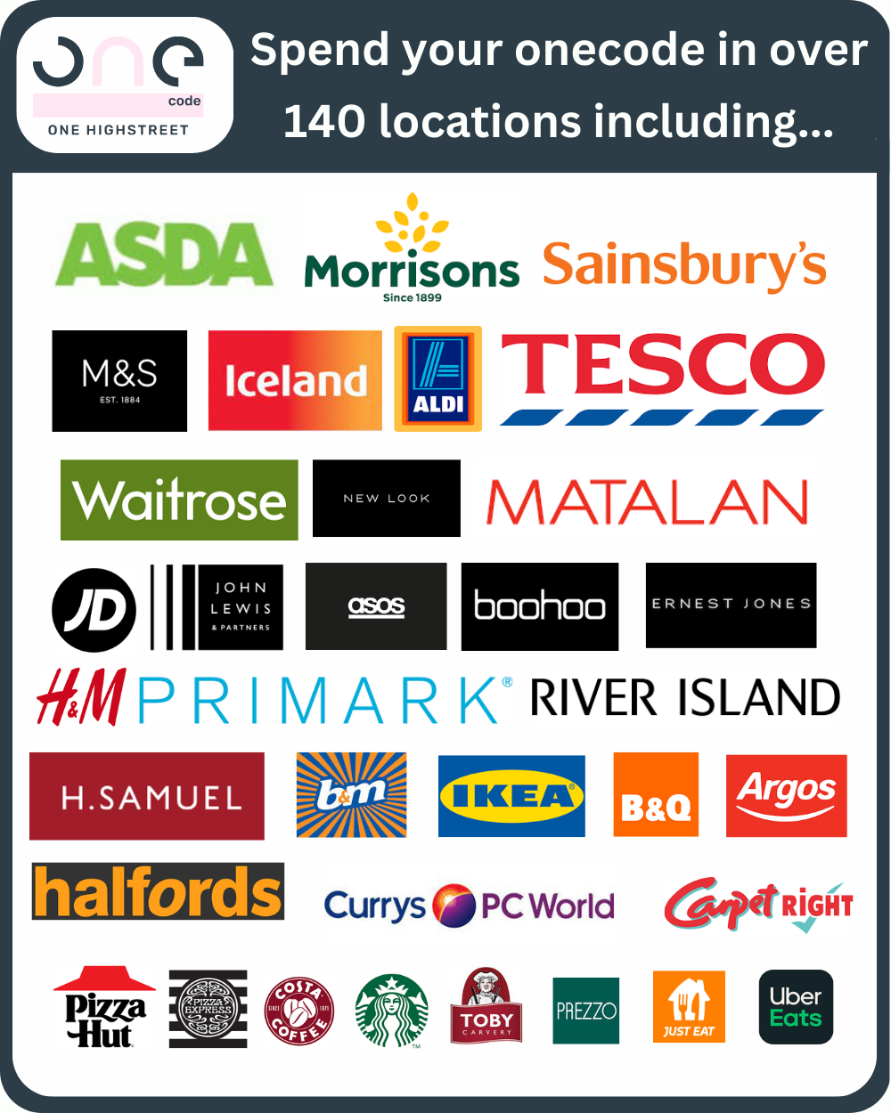 onecode platform | Simply Thank You | corporate e-gift